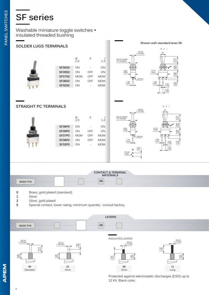 APEM SF series datasheet page 4