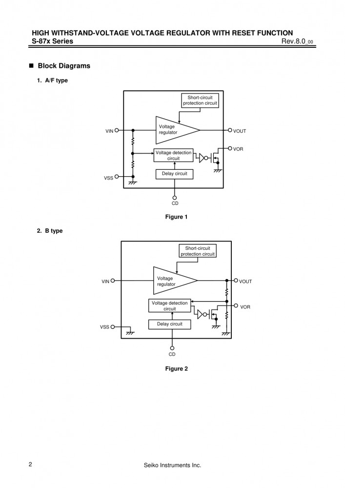 S-87x Series datasheet page 2