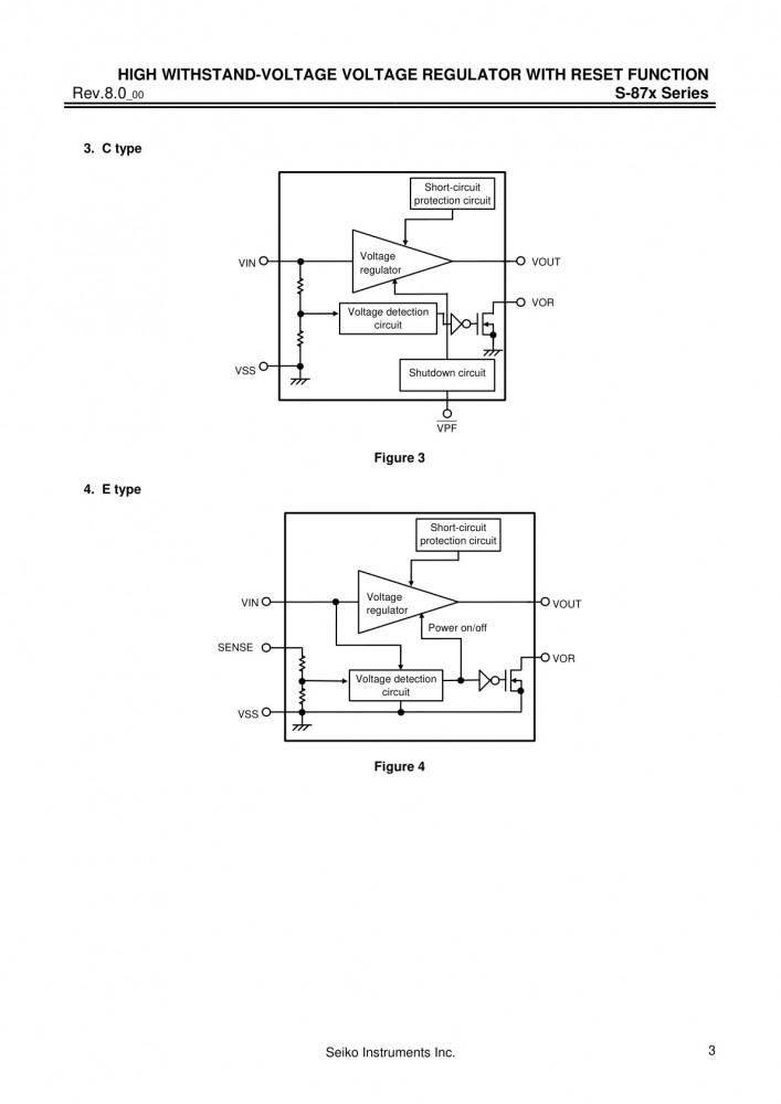 S-87x Series datasheet page 3