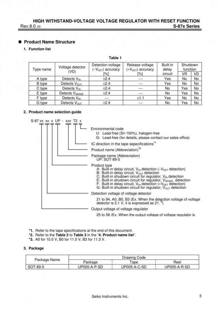 S-87x Series datasheet page 5