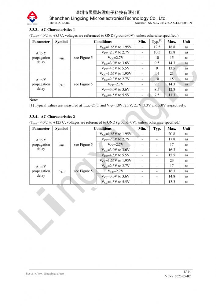 SN74LVC1G07 datasheet page 8