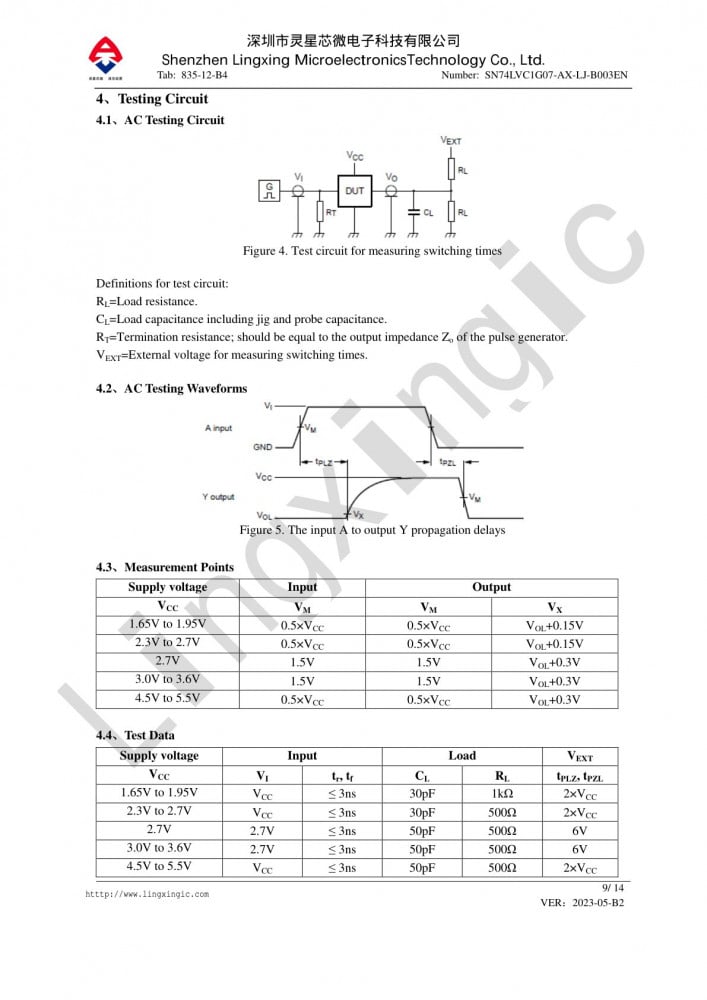 SN74LVC1G07 datasheet page 9
