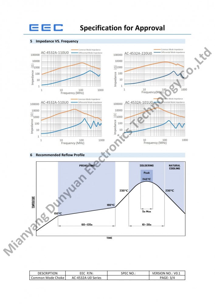 EEC AC-4532A-U0 specification page 4