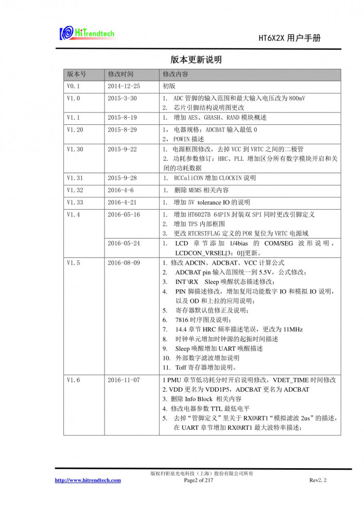 HT6027B manual page 2