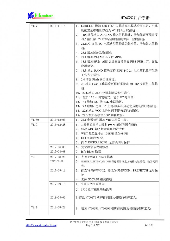 HT6027B manual page 3