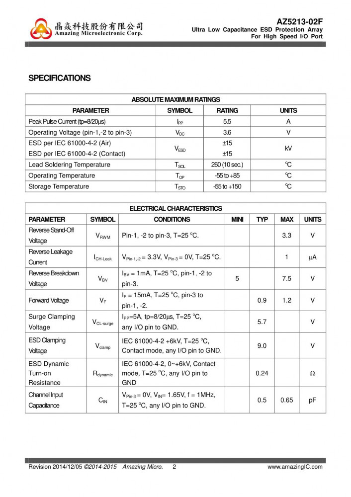 AZ5213-02F datasheet page 2