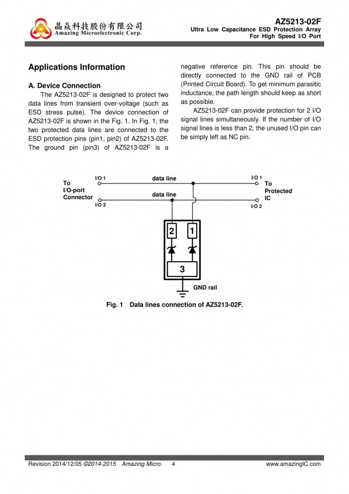 AZ5213-02F datasheet page 4