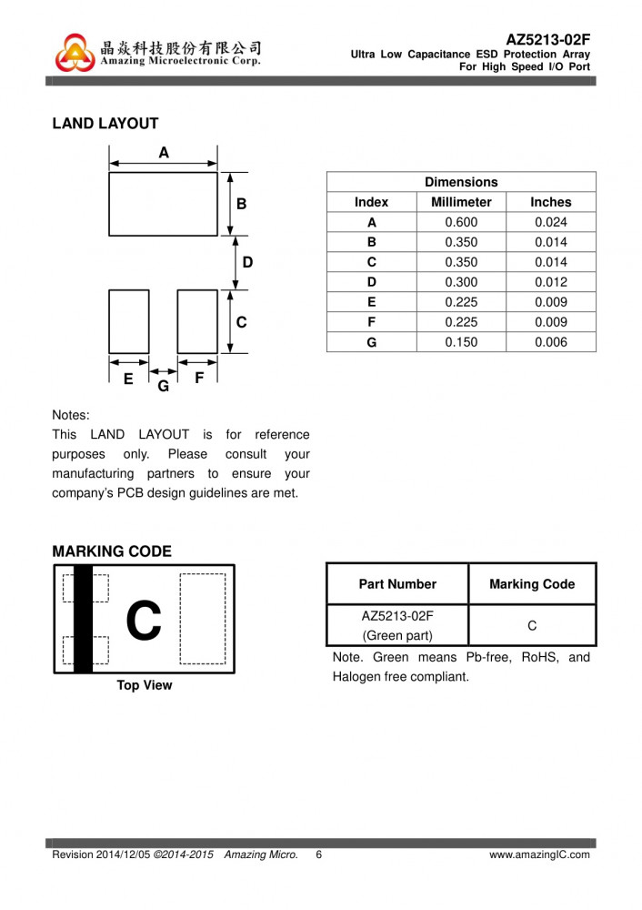 AZ5213-02F datasheet page 6