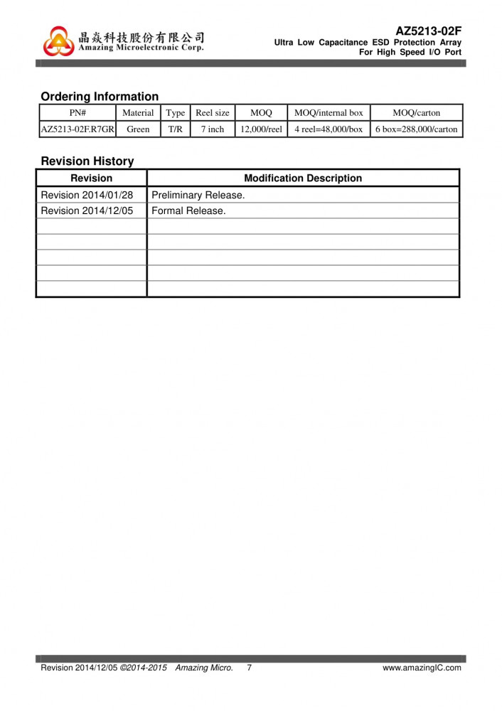 AZ5213-02F datasheet page 7