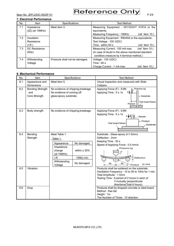 DLW5AHN402SQ2L reference specification page 2