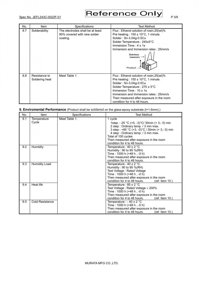 DLW5AHN402SQ2L reference specification page 3