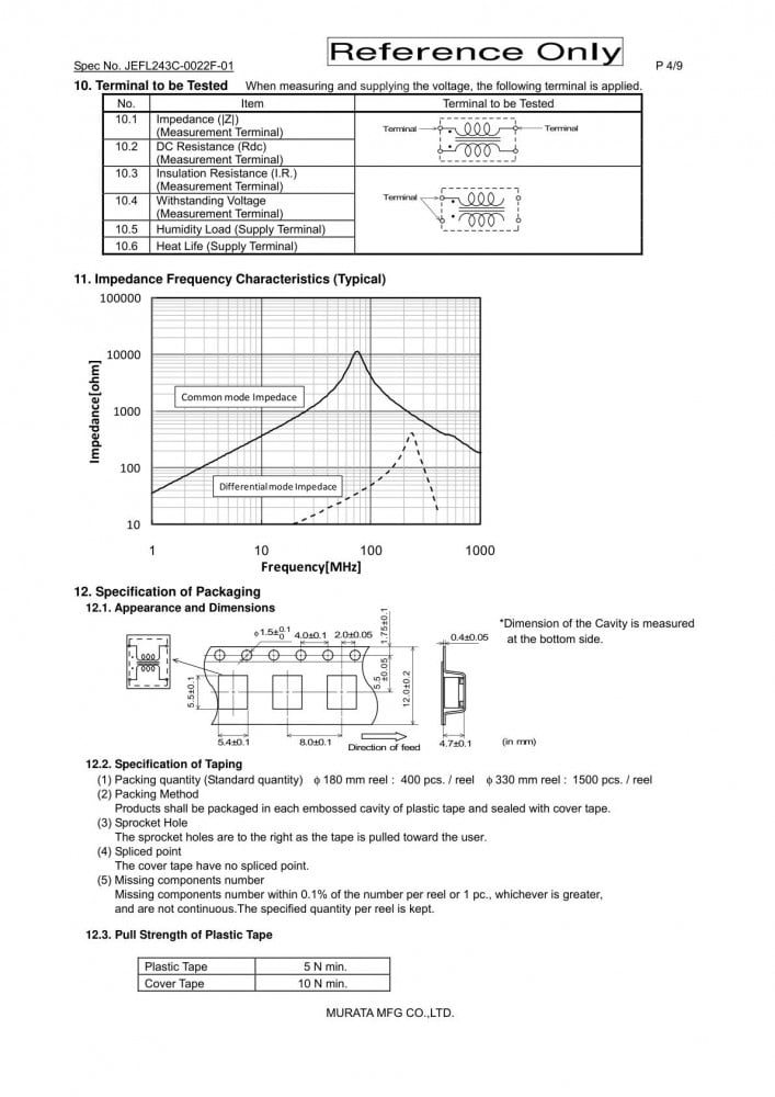 DLW5AHN402SQ2L reference specification page 4