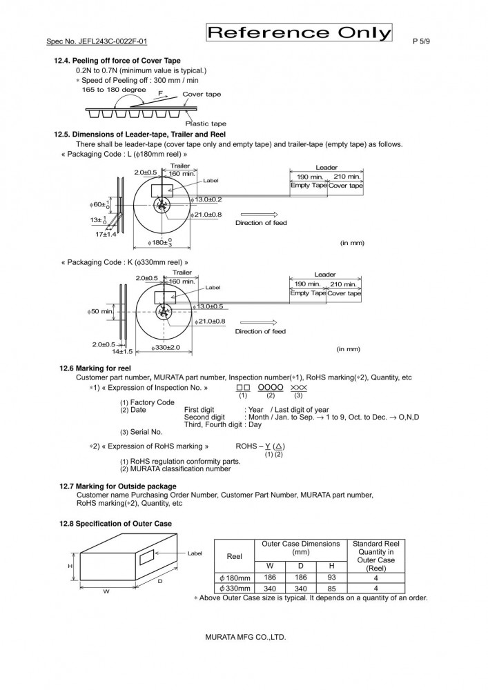 DLW5AHN402SQ2L reference specification page 5