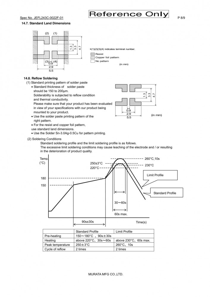 DLW5AHN402SQ2L reference specification page 8