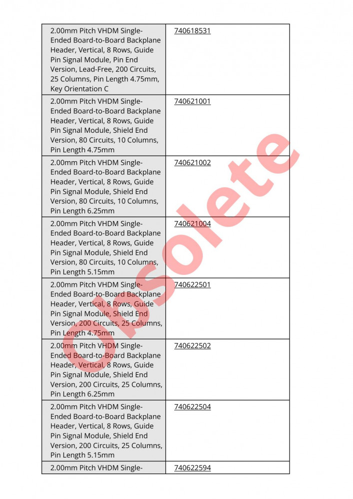 622016100 tooling documentation page 5