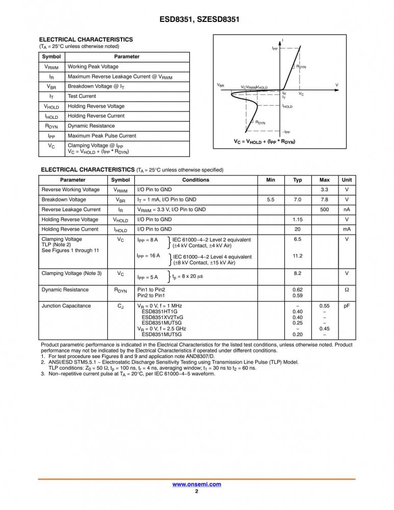 ESD8351 datasheet page 2
