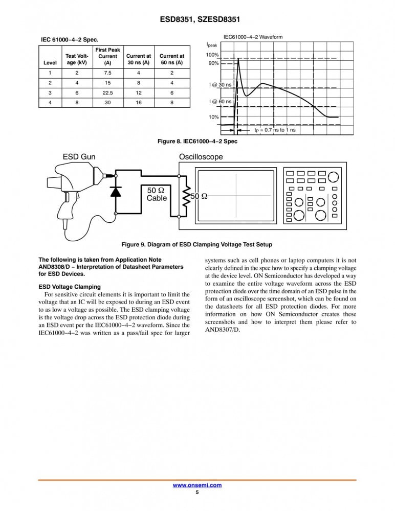 ESD8351 datasheet page 5