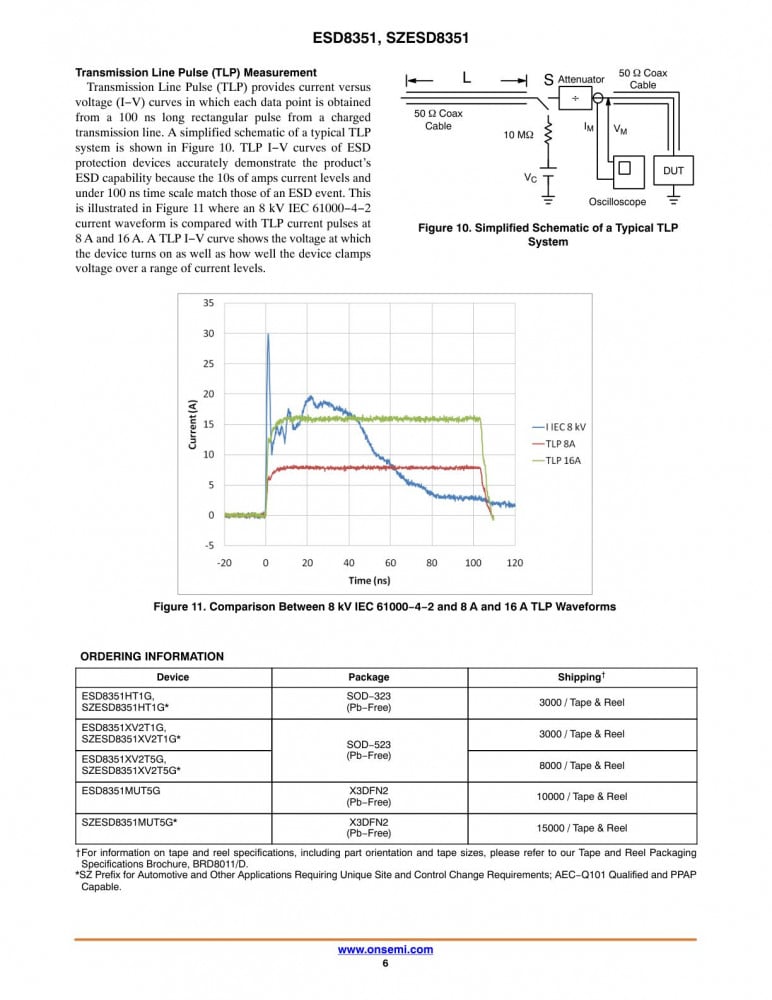 ESD8351 datasheet page 6