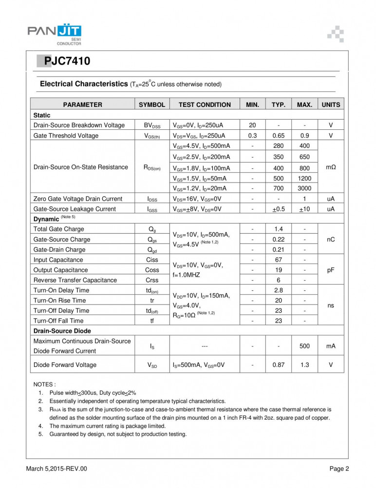 PJC7410 datasheet page 2