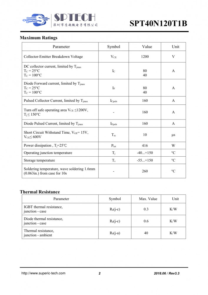 SPT40N120T1B datasheet page 2