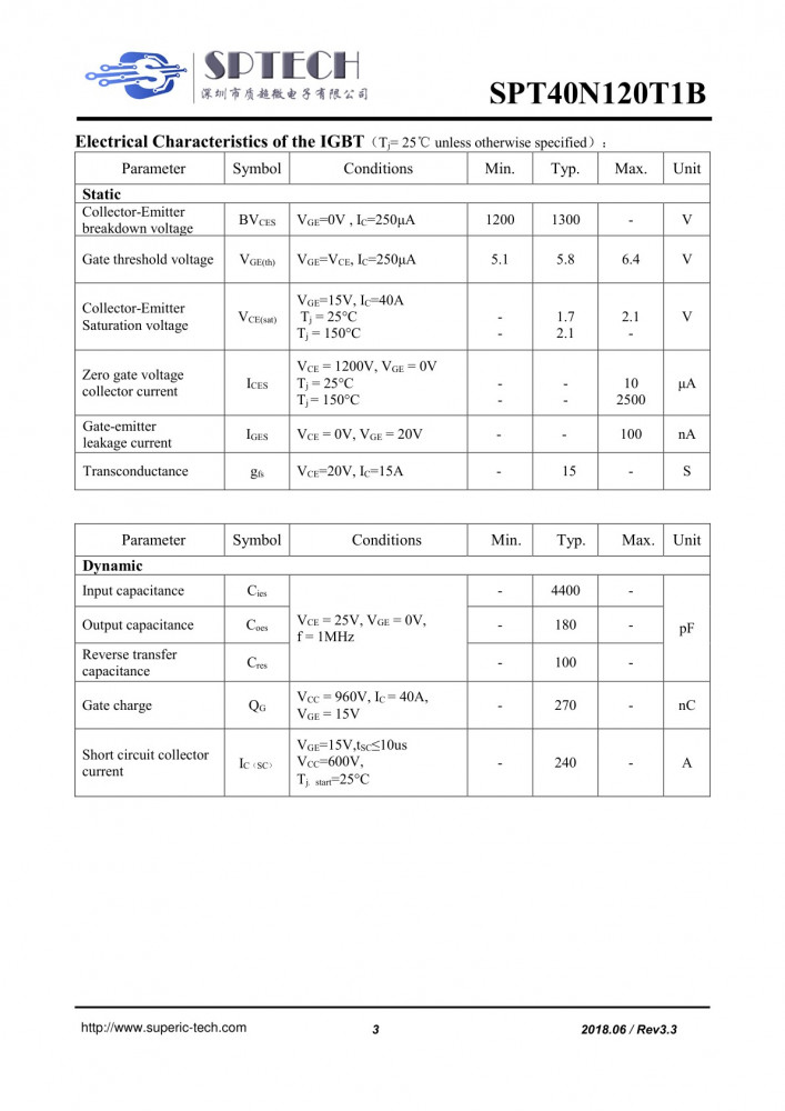 SPT40N120T1B datasheet page 3