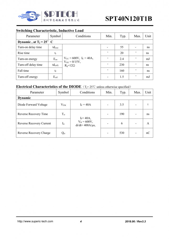 SPT40N120T1B datasheet page 4
