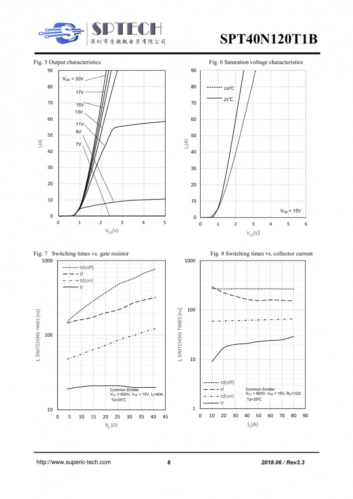 SPT40N120T1B datasheet page 6