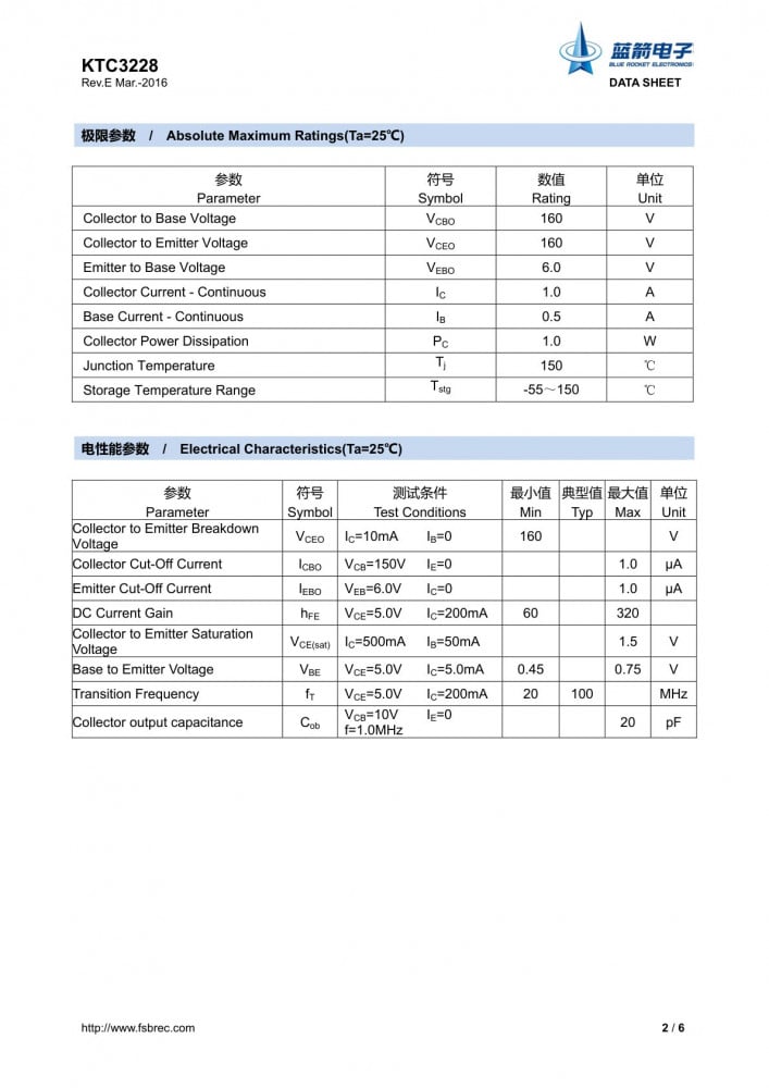 KTC3228-Y datasheet page 2