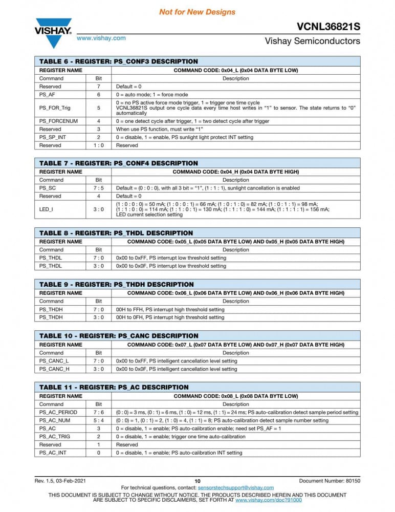 VCNL36821S datasheet page 10