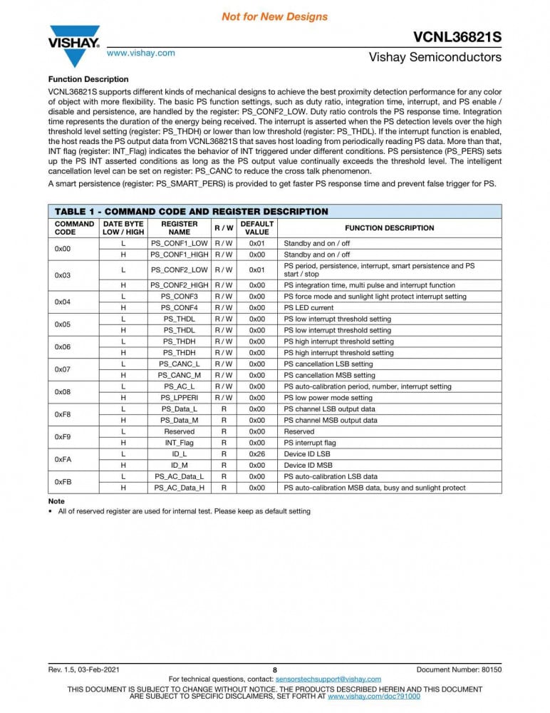 VCNL36821S datasheet page 8