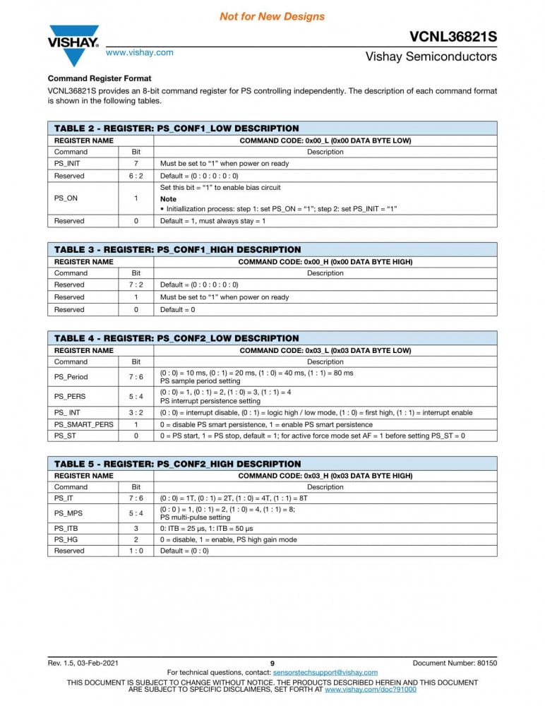 VCNL36821S datasheet page 9