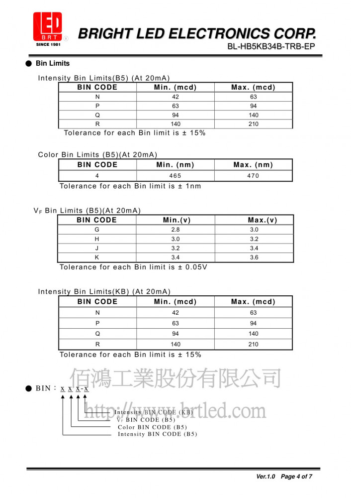 BL-HB5KB34B-TRB-EP datasheet page 4