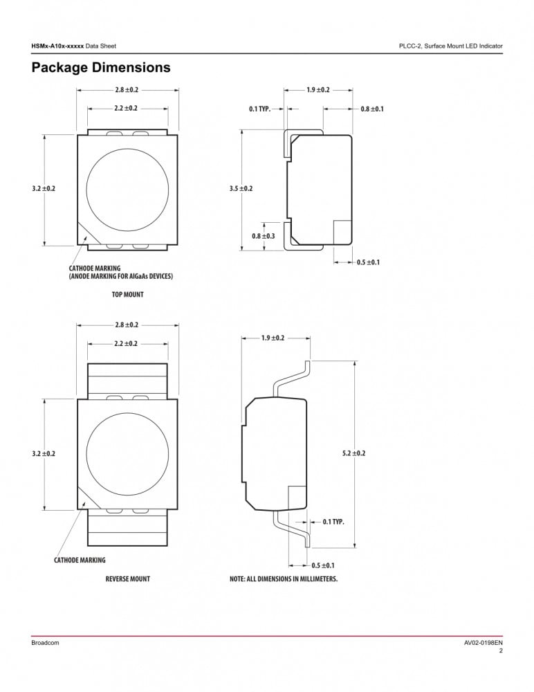Broadcom HSMx-A10x product document page 2