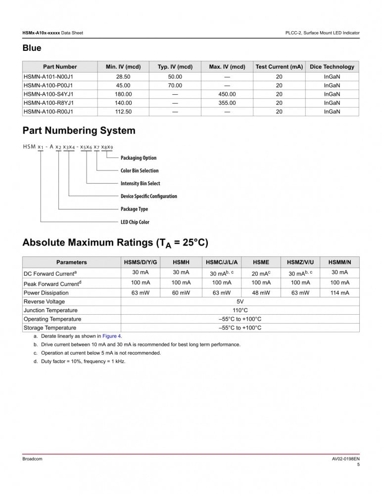 Broadcom HSMx-A10x product document page 5