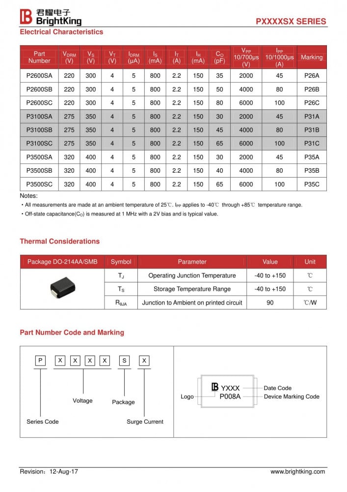 P3100SB datasheet page 3