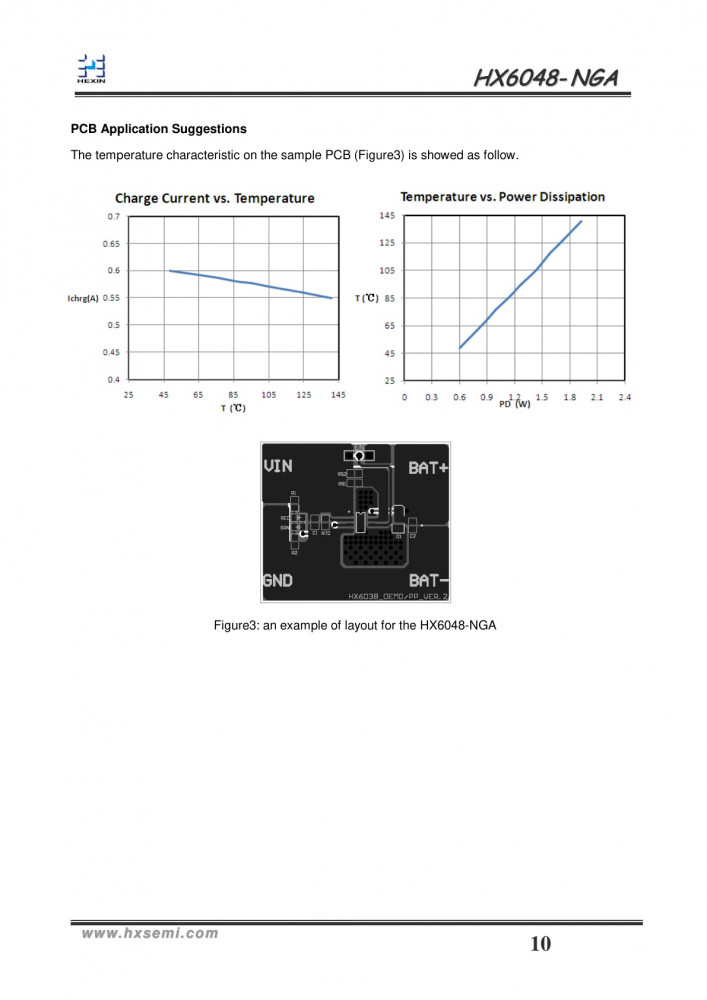 HX6048-NGA datasheet page 10