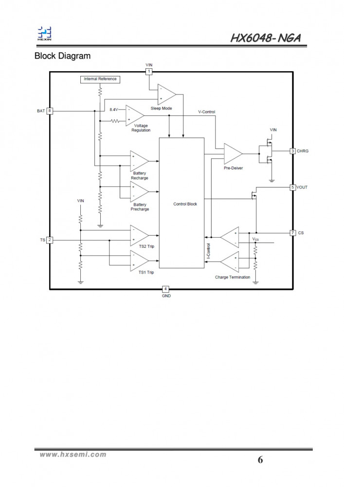 HX6048-NGA datasheet page 6