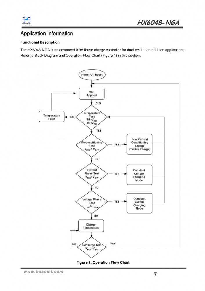 HX6048-NGA datasheet page 7