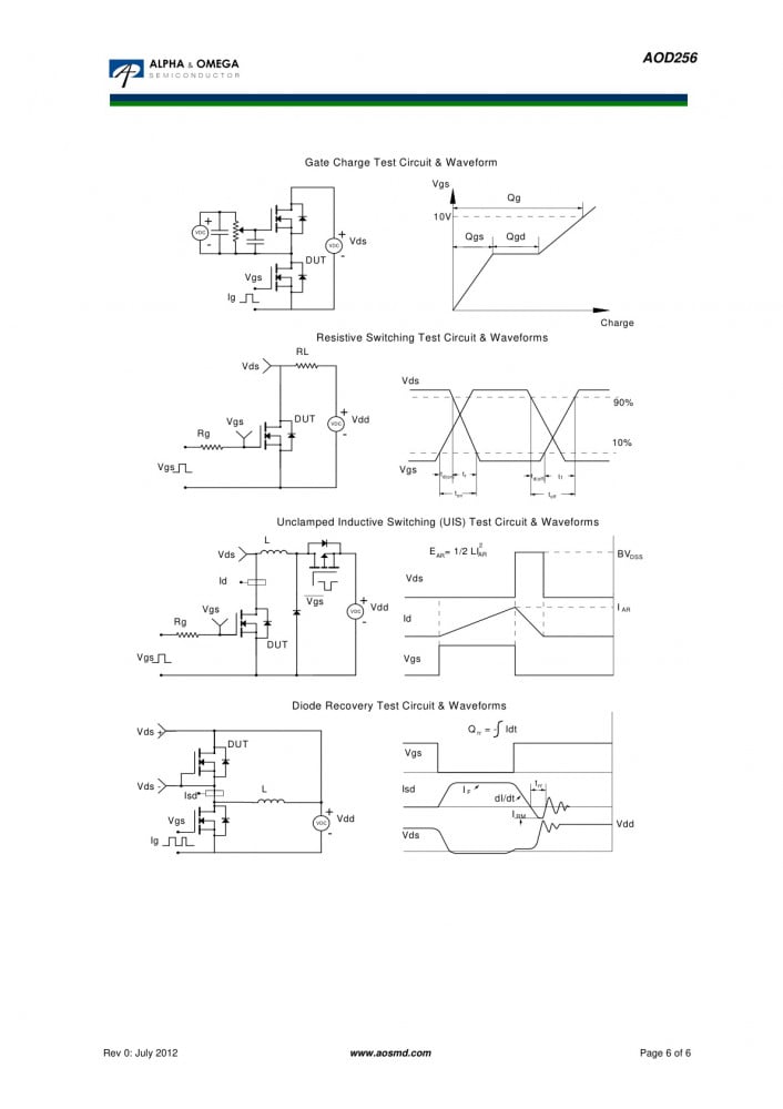 AOD256 datasheet page 6