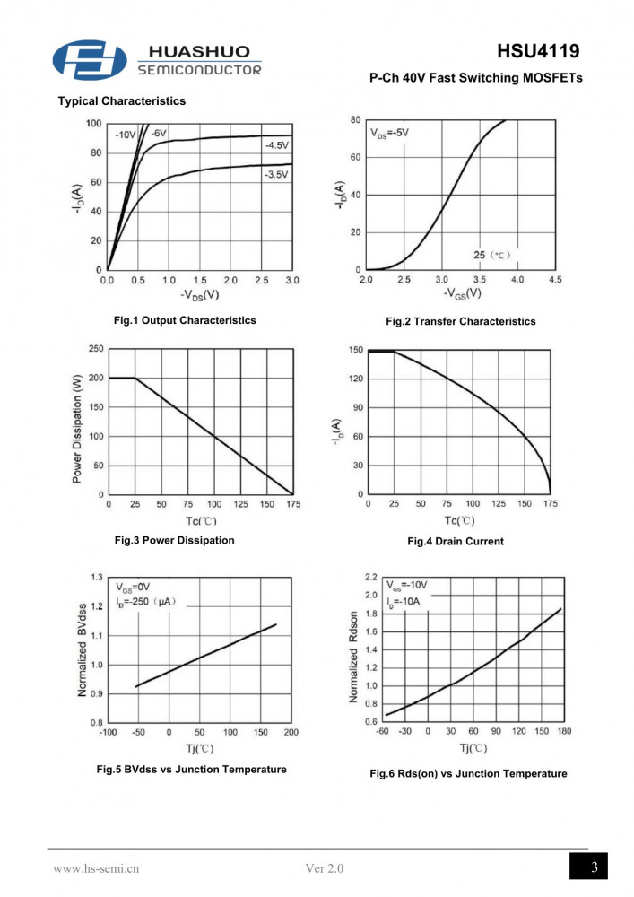 HSU4119 datasheet page 3