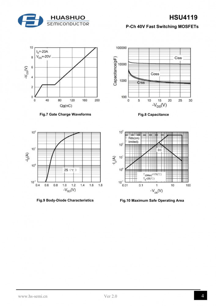 HSU4119 datasheet page 4