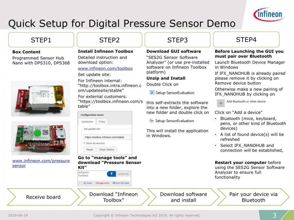 Infineon Sensor Hub Nano documentation page 3