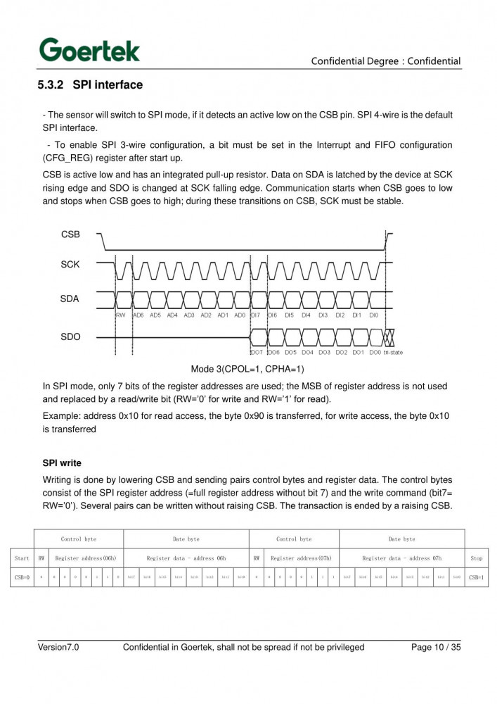 SPL06-001 datasheet page 10