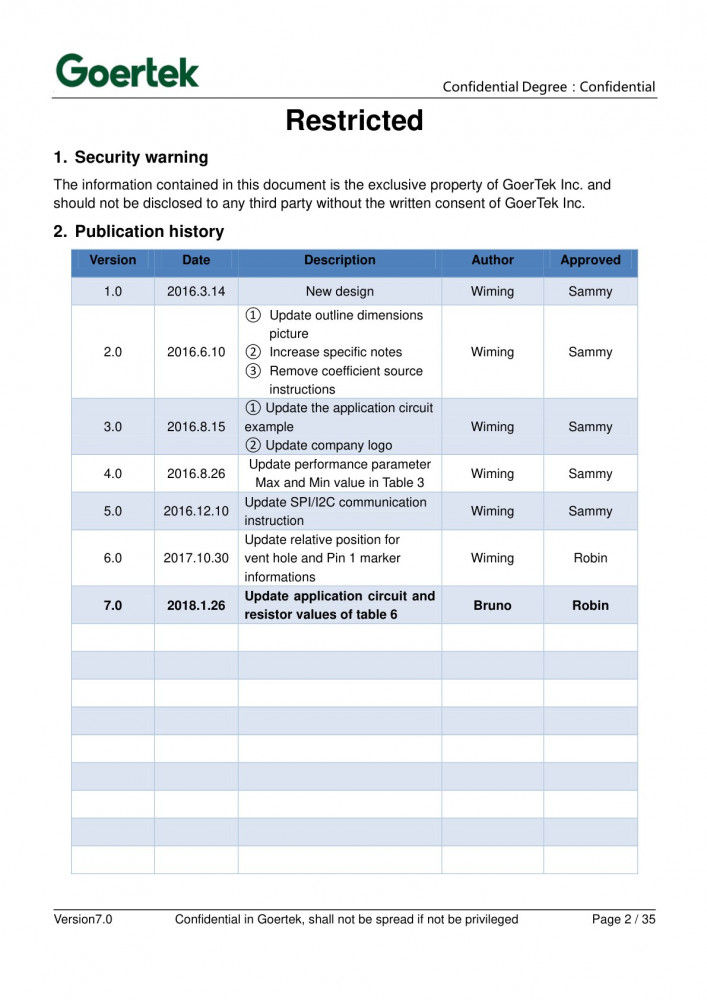 SPL06-001 datasheet page 2