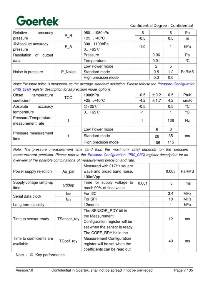SPL06-001 datasheet page 7