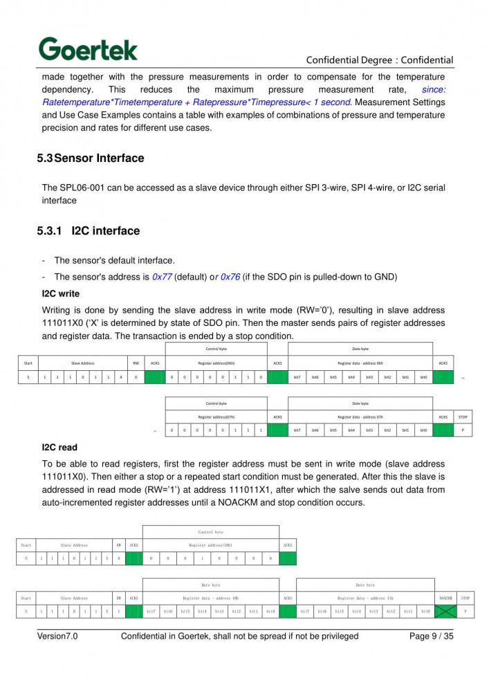 SPL06-001 datasheet page 9
