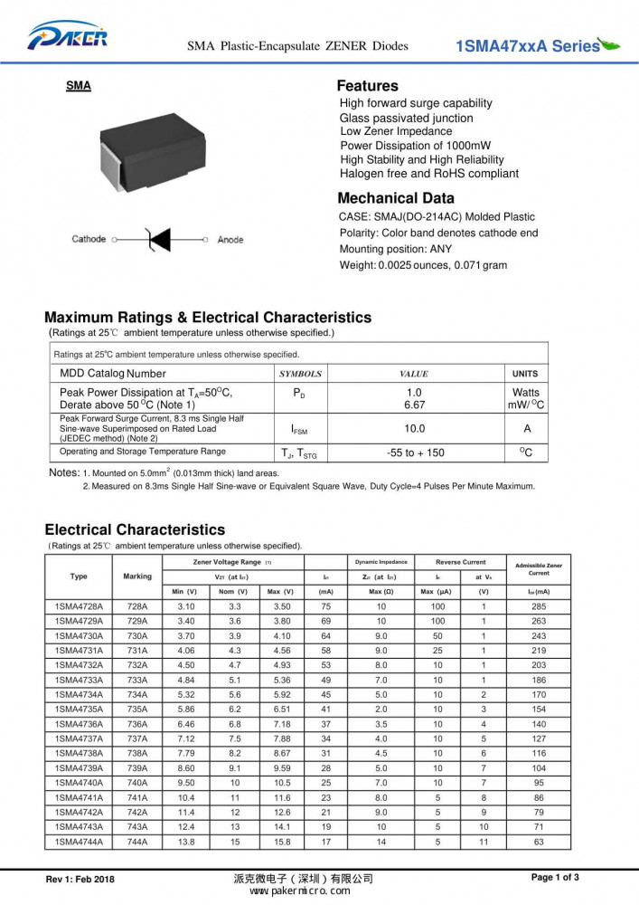 1SMA4753A technical document page 1