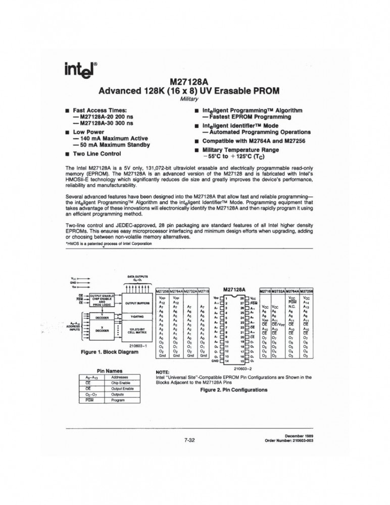 M27128A datasheet page 2