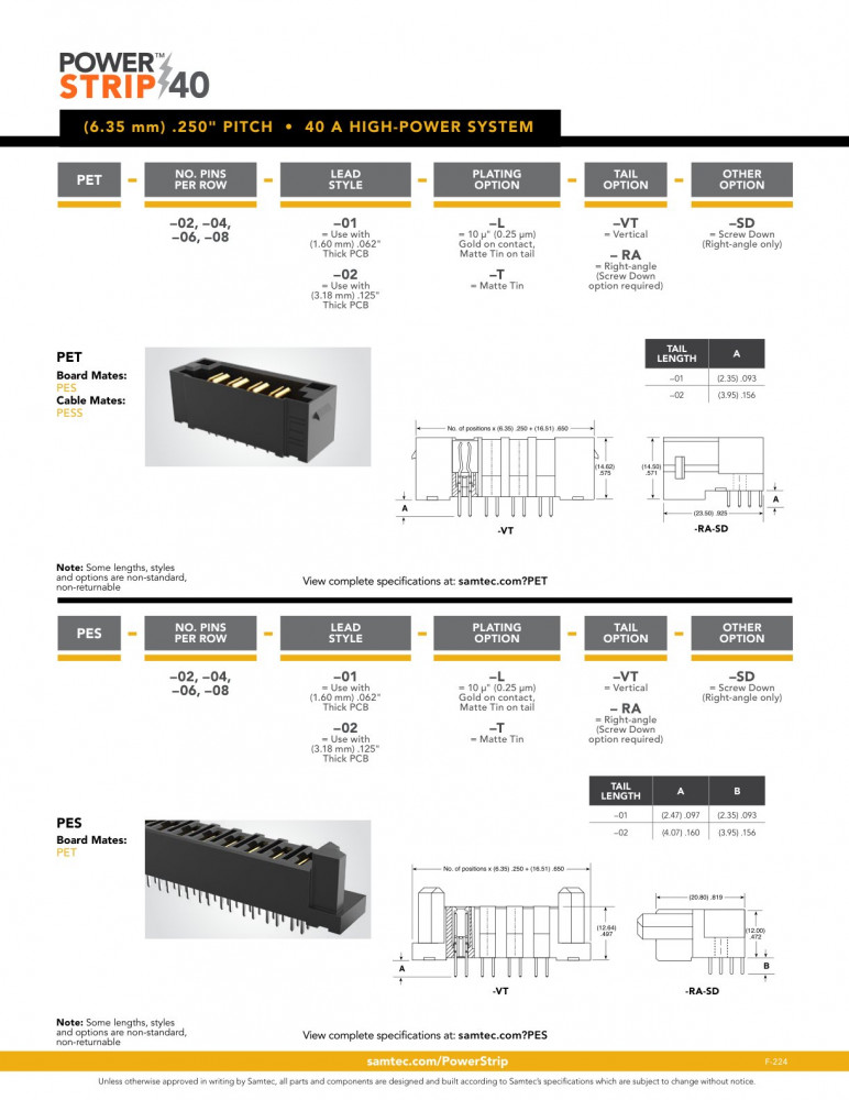Samtec PET high-power system technical documentation page 2