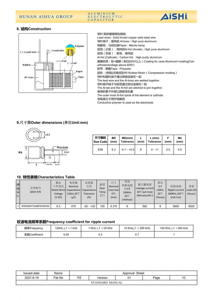 AISHI PZ specification page 10